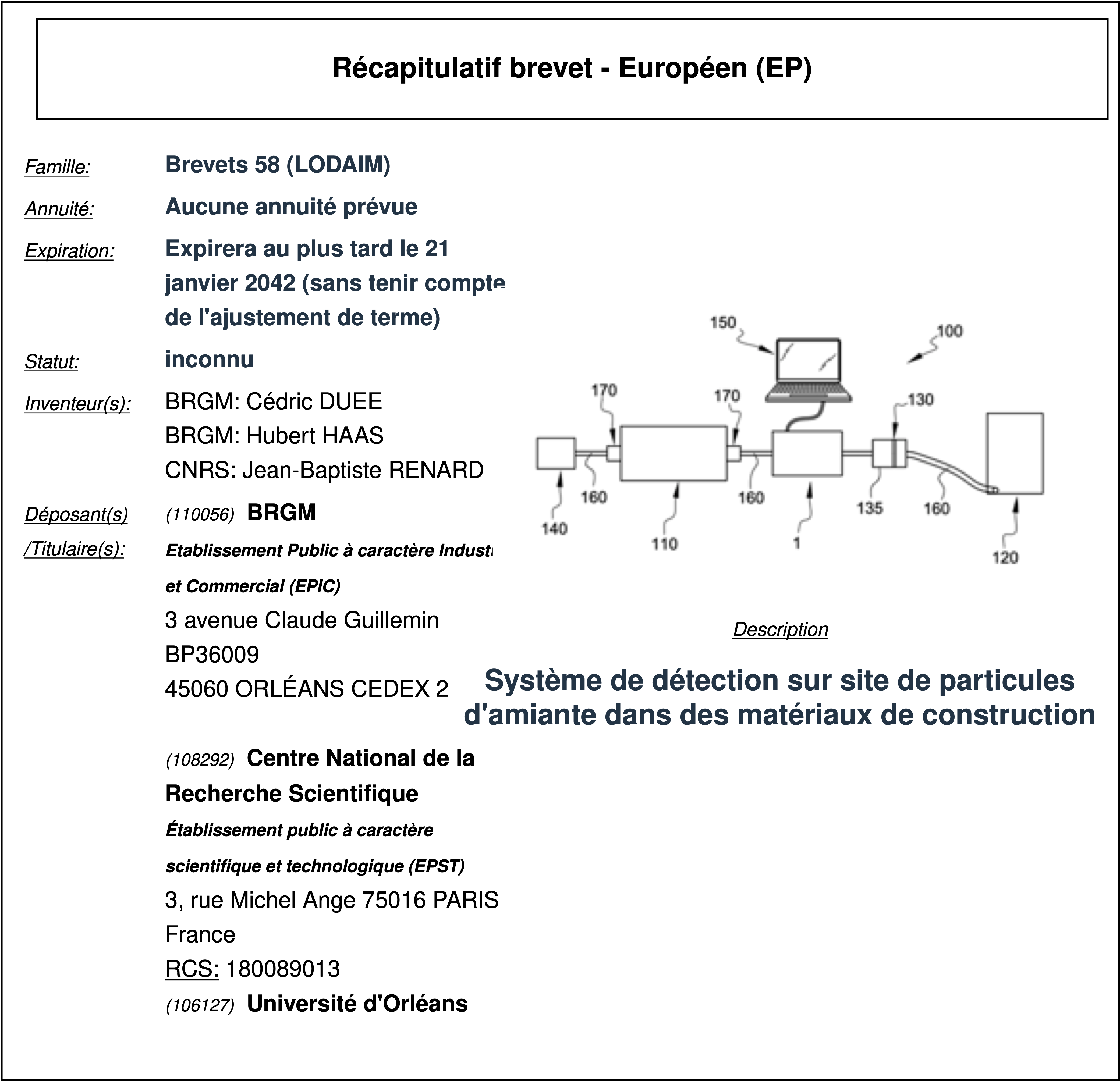 Obtention d'un brevet pour le projet LODAIM - LPC2E